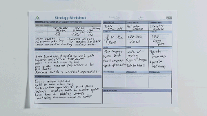 Goal Setting – Growing Lean